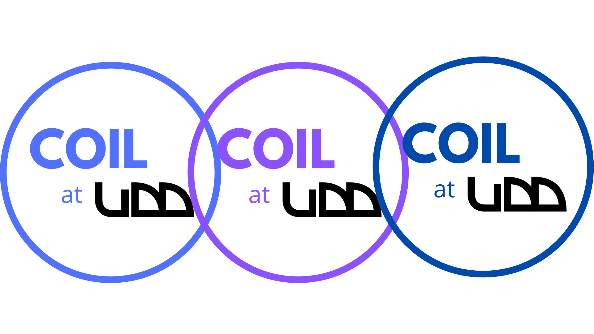 COIL EN LA UDD - UDD