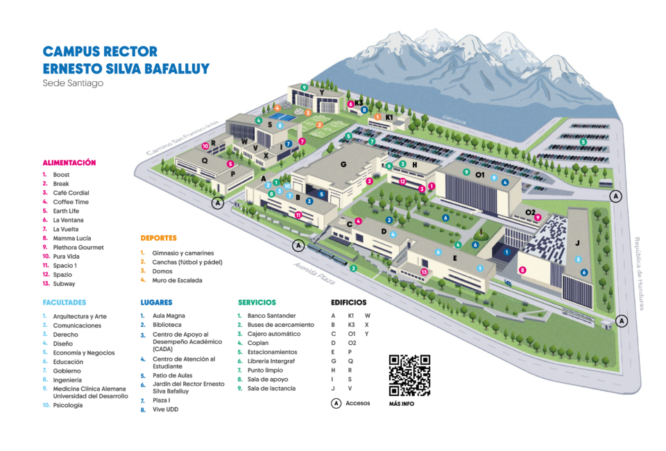 Mapa Campus Rector Ernesto Silva Bafalluy - UDD